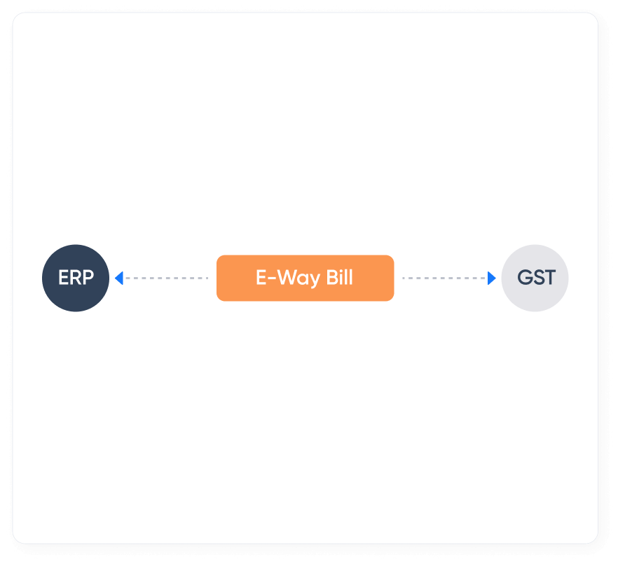 ClearTax EWay Bill Software Generate Update E Way Bills In Bulk 