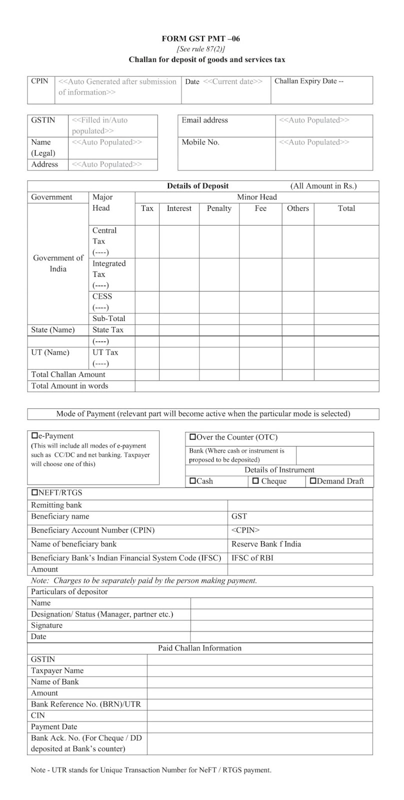 PMT-06 and PMT-07: All you need to know about Payment Challan under GST