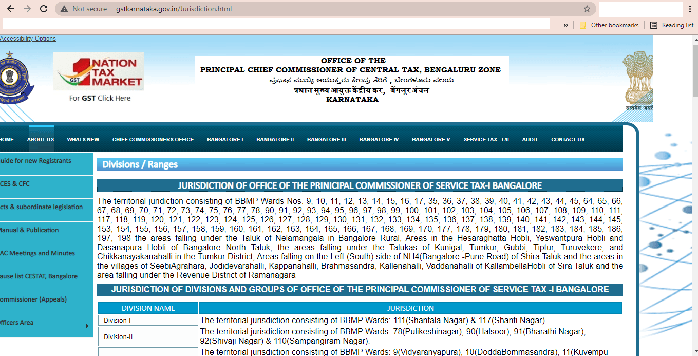 GST State Code List In India Know 06 09 24 2 36 51 OFF