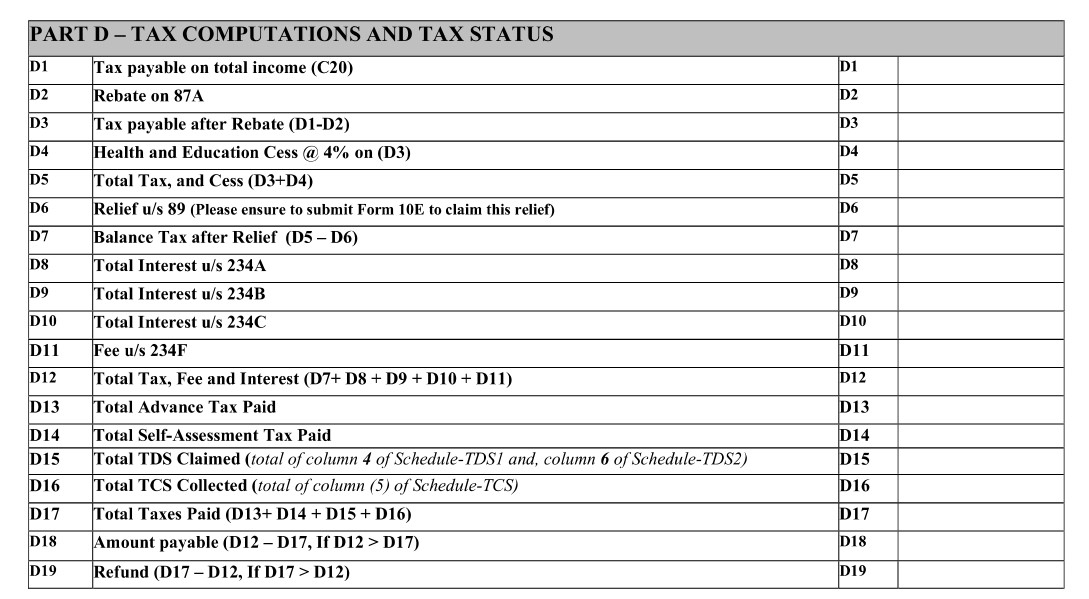 ITR-4 Form (Sugam) - What is ITR-4, Who Should File, Applicability and ...