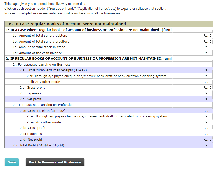 ITR-4 Form - What is ITR 4, Who Should File, Applicability And How to ...