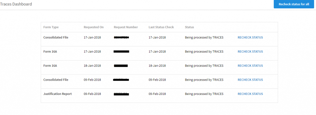 Download Justification Report to Reply to TDS Demand Notice
