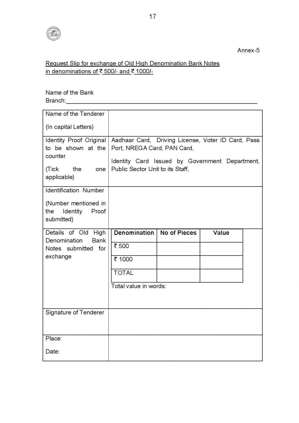 Currency Note Demonetization – All You Need to Know