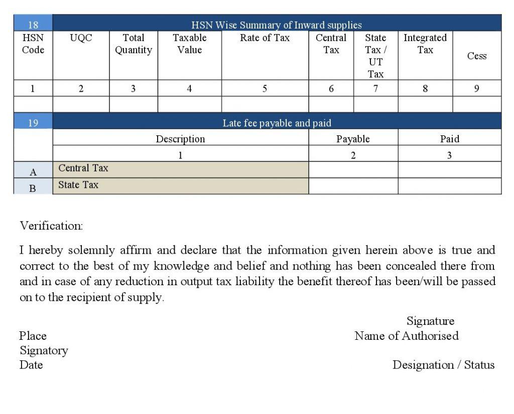TDS Return Filing - Infinity Compliance