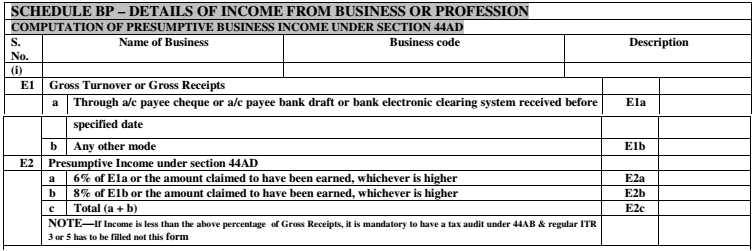 What is ITR4 Form? | How to fill ITR-4 Form?