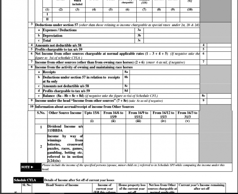 What is ITR2 Form? | How to fill ITR - 2 Form? | How to file ITR - 2 Form?
