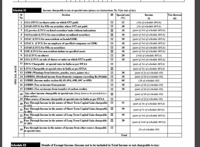 What is ITR2 Form? | How to fill ITR - 2 Form? | How to file ITR - 2 Form?