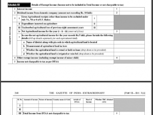 What is ITR2 Form? | How to fill ITR - 2 Form? | How to file ITR - 2 Form?