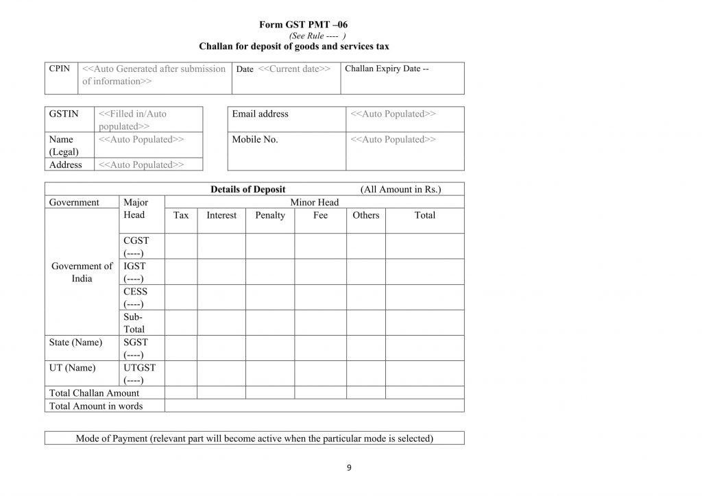Clarification on the Formats of Forms GST PMT-06 and GST PMT-07