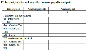 How to file GSTR5 for Non-Resident Foreign Taxpayers on GST Portal