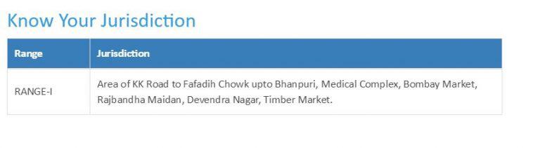 GST State Code List and Jurisdiction