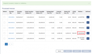 How to File GSTr-06 on GST Portal?