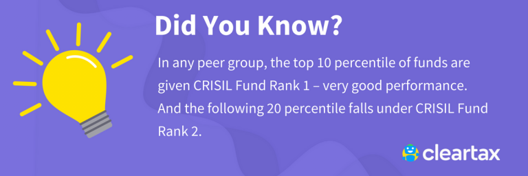 CRISIL Rating for Mutual Funds - Rationale, List, Meaning, Reliability