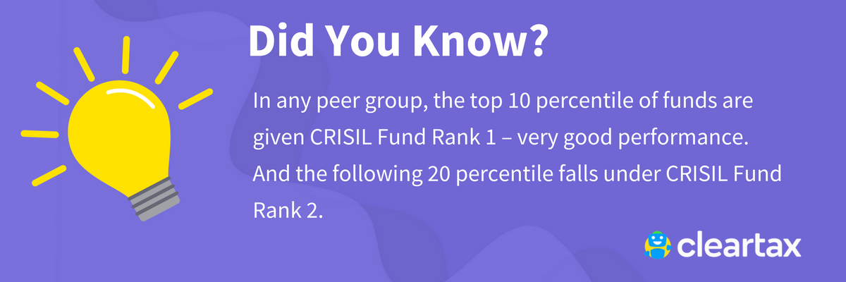 CRISIL Rating for Mutual Funds - Rationale, List, Meaning, Reliability