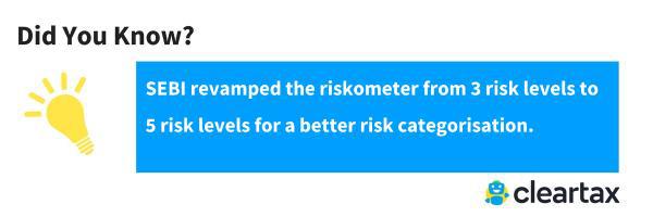 Mutual Fund Riskometer – How to measure risks?