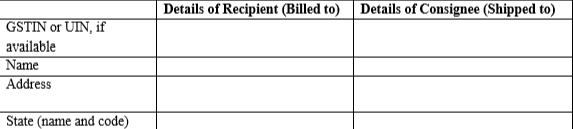 Invoice Reference Number (IRN) in GST Eway bill system