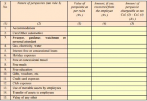 Form 12BA - Overview, Applicability, Format & Much More