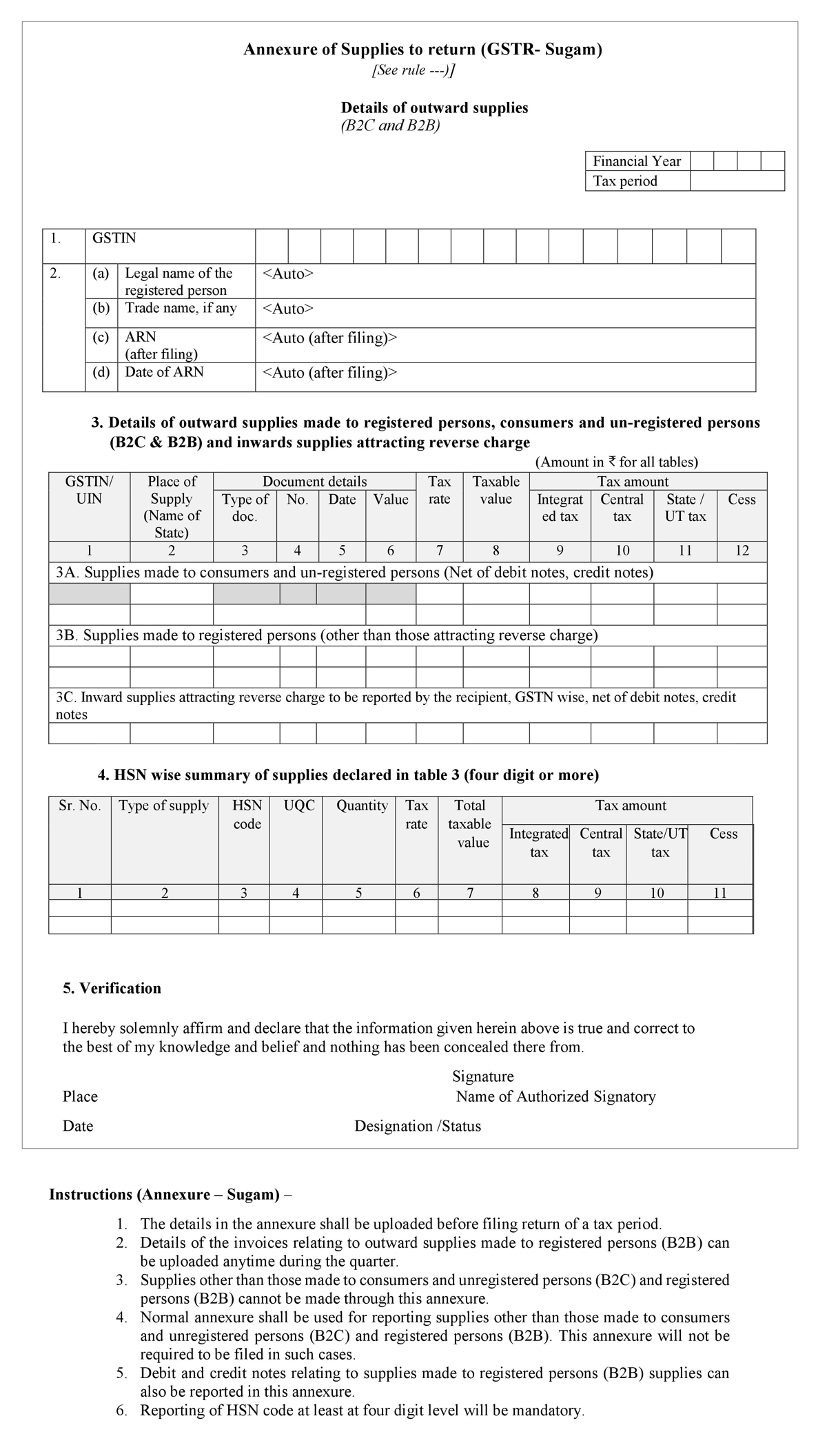 Quarterly Returns for Small Taxpayers under GST-Summary of proposed Returns