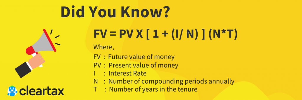 Time Value of Money ( TVM ) - Definition, Formula & Example