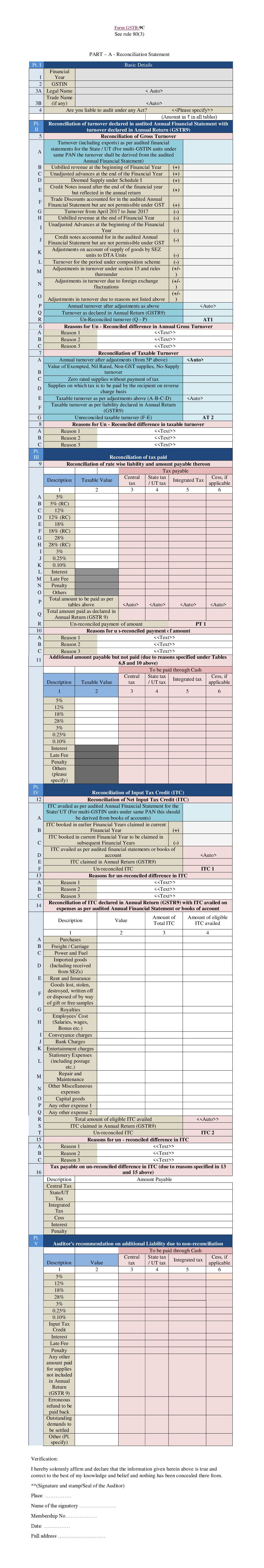 GSTR 9C Reconciliation Statement Certificate Format Filing Rules