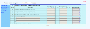 Karnataka VAT Audit in Form VAT 240 - Applicability, Format & Procedure