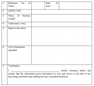 Order Passed for GST Refund