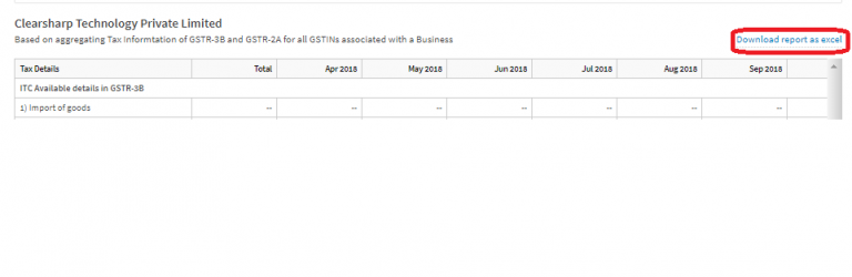 GSTR 3B vs GSTR 2A - Reconciliation & Comparison Report