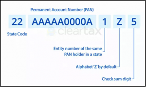 What is a Fake GST Invoice? Verify The Fake GST Invoice, GSTIN And GST ...