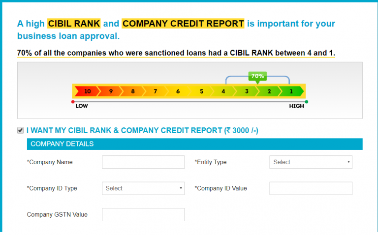CIBIL Login & Registration Process for Individuals & Companies