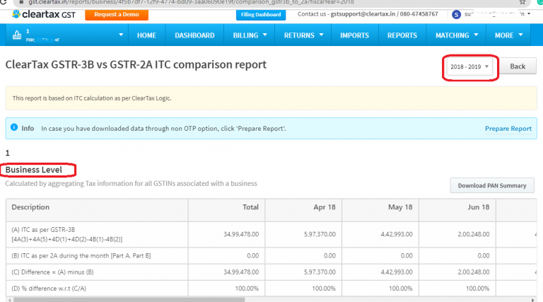 ITC Matching: How to Compare GSTR-2A v/s GSTR-3B on the GST Portal?