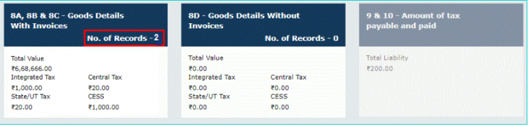 Step-by-step Guide to file GSTR-10: Final Return on cancellation of GST ...