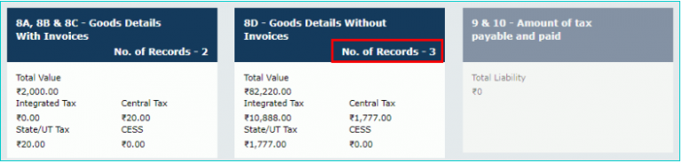 Step-by-step Guide to file GSTR-10: Final Return on cancellation of GST ...