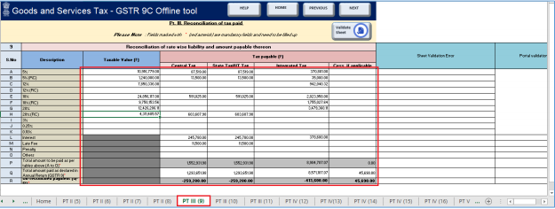 Step by Step Guide to File GSTR-9C using Offline Utility