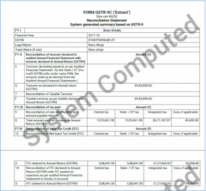 Step by Step Guide to File GSTR-9C using Offline Utility