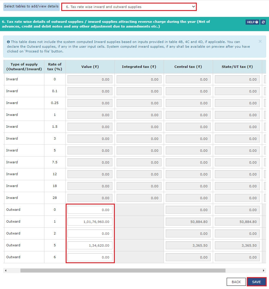 Steps to file GSTR-4 on GST Portal: Prerequisites & Procedure