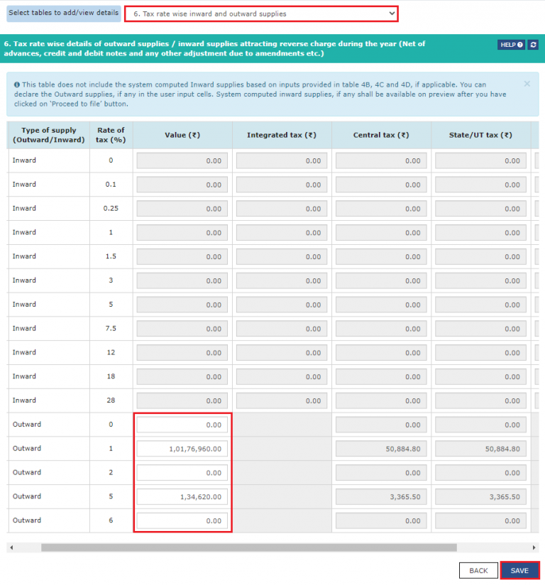 Steps to file GSTR-4 on GST Portal: Prerequisites & Procedure