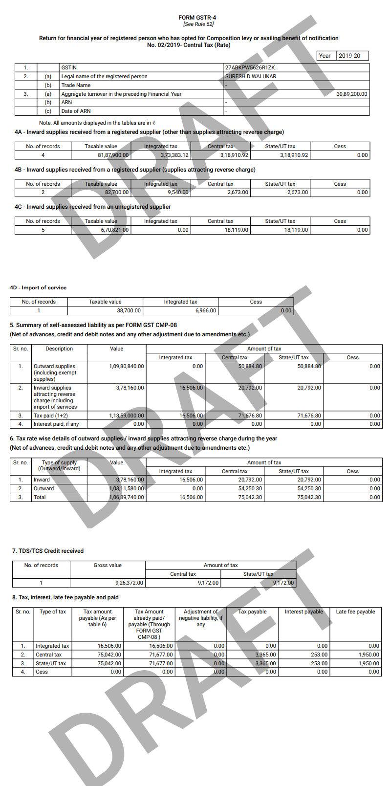 Steps to file GSTR-4 on GST Portal: Prerequisites & Procedure