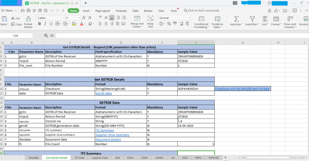 GSTR 2B Return Filing Benefits Features Comparison With GSTR 2A