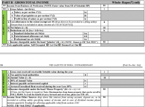 What is ITR4 Form? | How to fill ITR-4 Form?