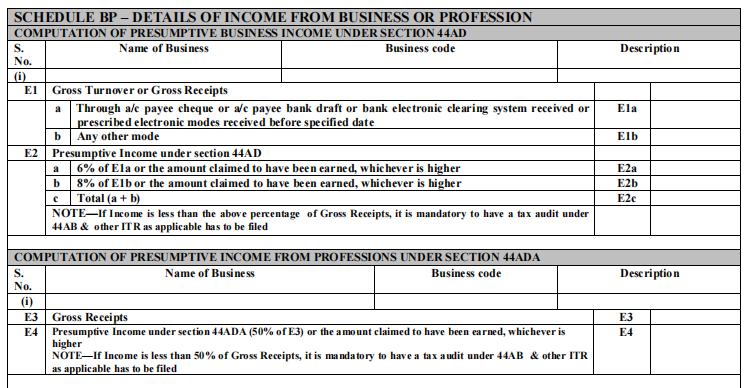What is ITR4 Form? | How to fill ITR-4 Form?