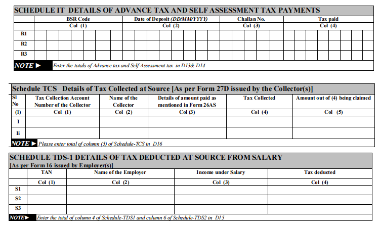 What is ITR4 Form? | How to fill ITR-4 Form?