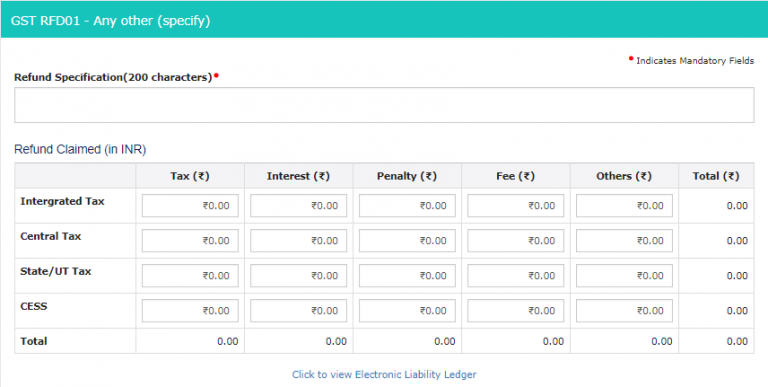 GST Refund Process for All Types of refunds Explained with Action Items