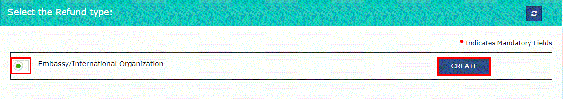 GST Refund Process for All Types of refunds Explained with Action Items