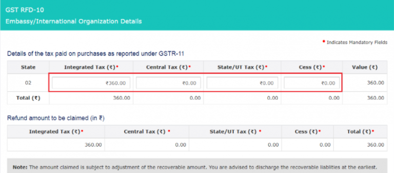GST Refund Process for All Types of refunds Explained with Action Items