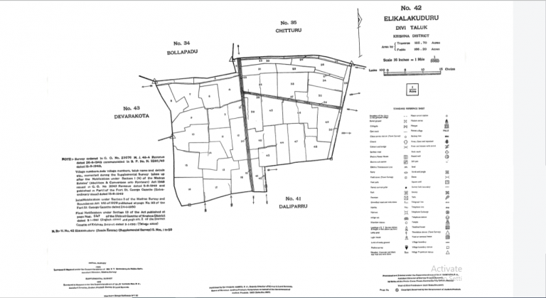 MeeBhoomi - AP Land Records Portal - Meebhoomi Services, Download ...