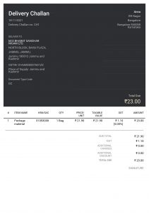 Delivery challan Formats and templates to use by businesses